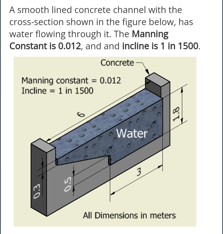 Solved A smooth lined concrete channel with the | Chegg.com