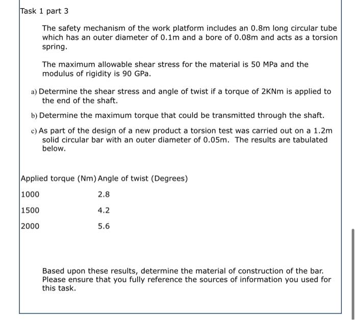 Solved Task 1 part 1: a) A simply supported beam is used as | Chegg.com