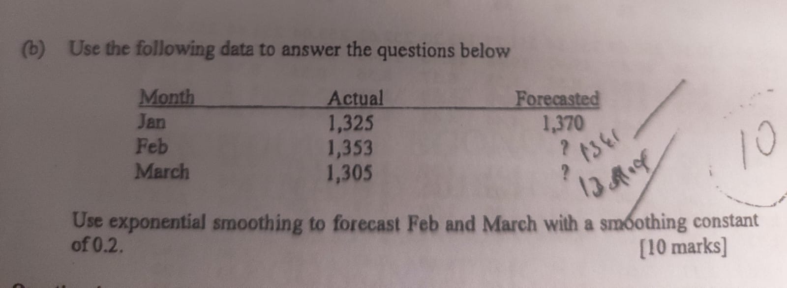 Solved (b) ﻿Use the following data to answer the questions | Chegg.com