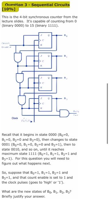 Solved This is the 4-bit synchronous counter from the | Chegg.com
