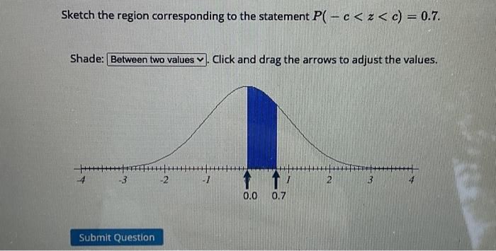 Solved Sketch the region corresponding to the statement P(-c | Chegg.com