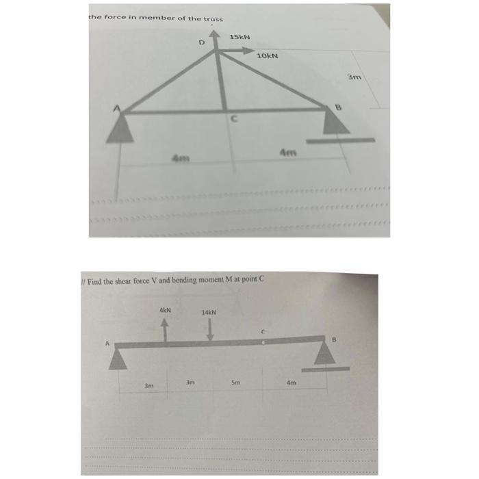 Solved the force in member of the truss IF Find the shear | Chegg.com