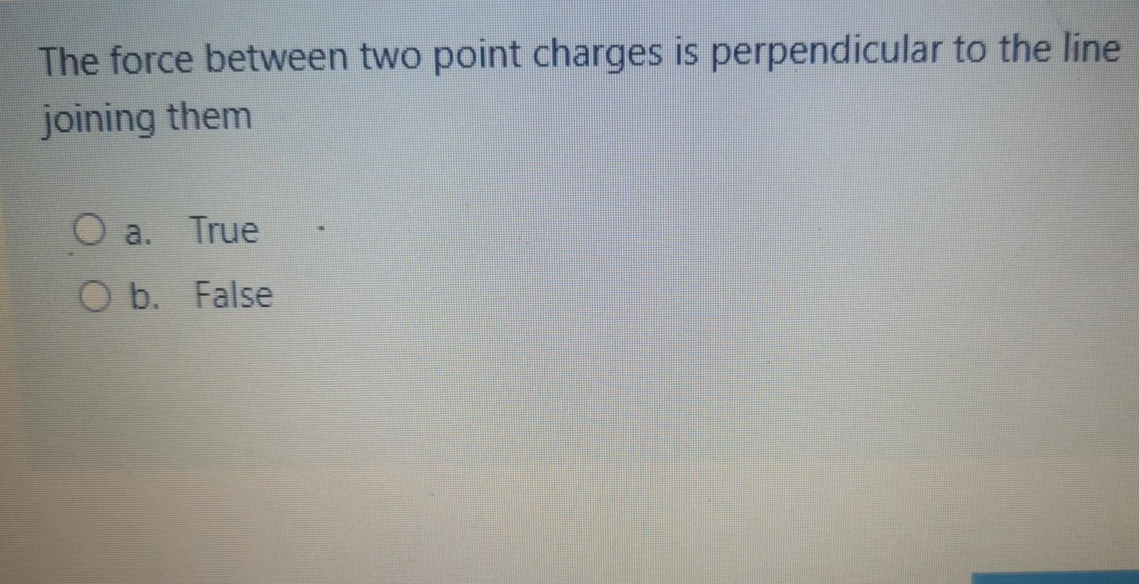 Solved The force between two point charges is perpendicular | Chegg.com