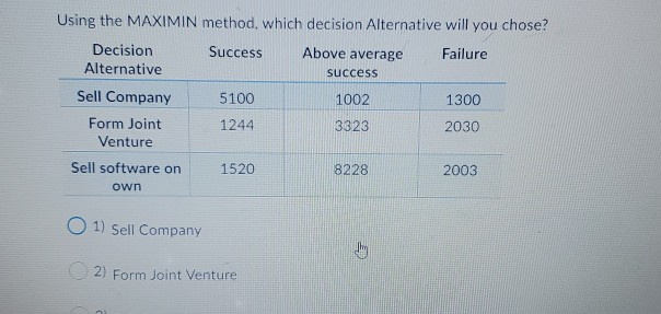 Solved Using the MAXIMIN method, which decision Alternative | Chegg.com