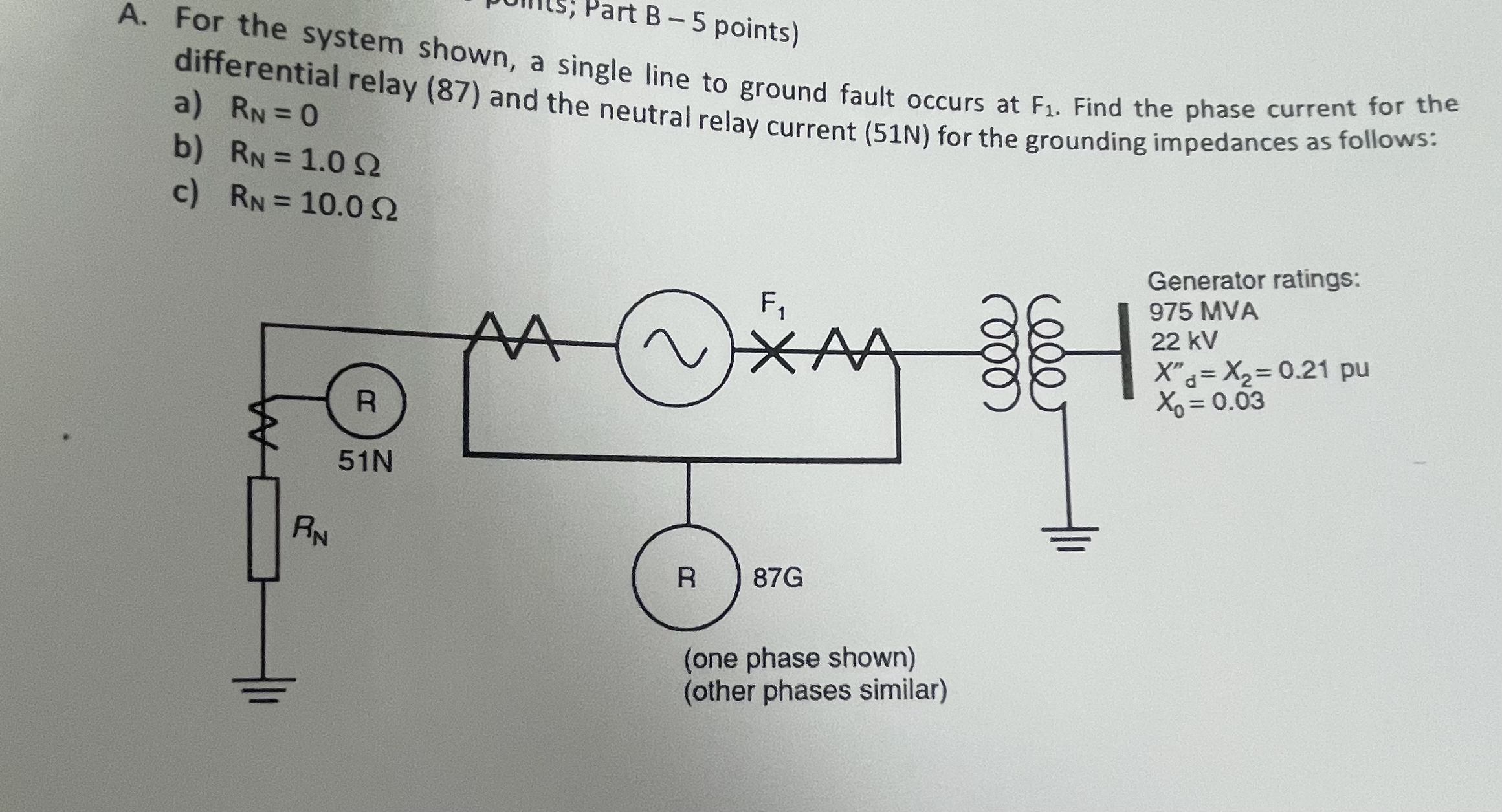 Solved Part B -5 ﻿points)A. ﻿For the system shown, a single | Chegg.com