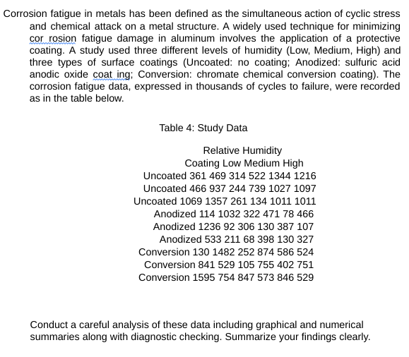 Solved Please solve in r.Corrosion fatigue in metals has | Chegg.com