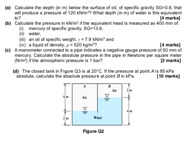 Solved (a) Calculate the depth (in m) below the surface of | Chegg.com