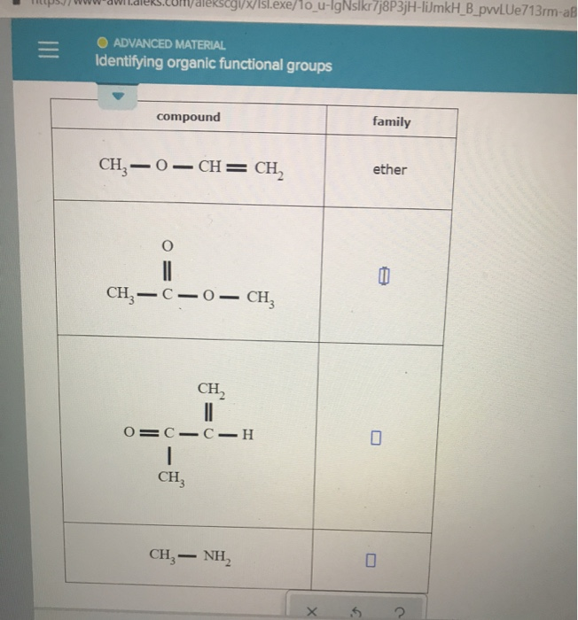 Solved ADVANCED MATERIAL Identifying organic functional | Chegg.com
