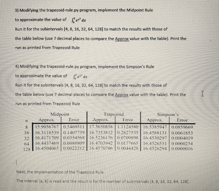 3) Modifying the trapezoid-rule.py program, implement | Chegg.com