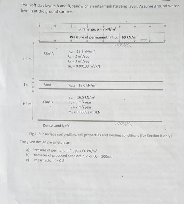 Solved Two soft clay layers A and B, sandwich an | Chegg.com