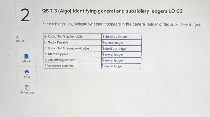 Solved QS 7-3 (Algo) Identifying general and subsidiary | Chegg.com Solved QS 7-3 (Algo) Identifying general and subsidiary | Chegg.com