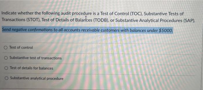 Solved Indicate whether the following audit procedure is a | Chegg.com