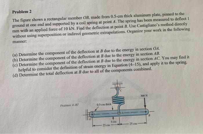 Solved Problem 2 The figure shows a rectangular member OB, | Chegg.com