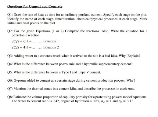 Solved Questions for Cement and Concrete Q1: Draw the rate | Chegg.com