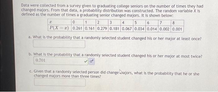 Solved Data Were Collected From A Survey Given To Graduating