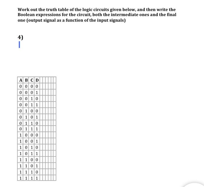 Solved Work out the truth table of the logic circuits given | Chegg.com