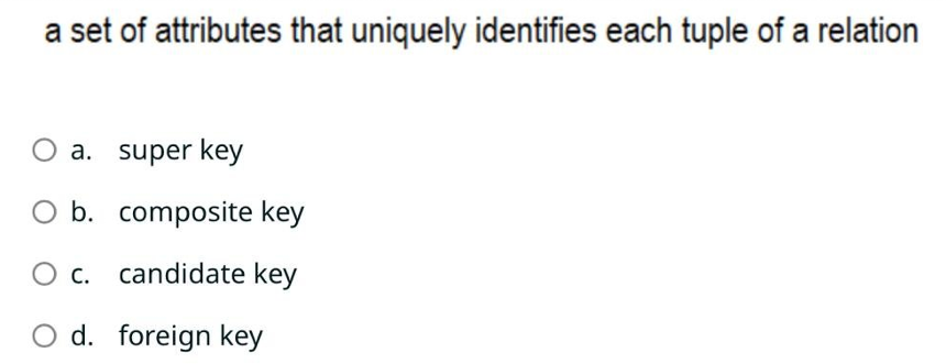 Solved a set of attributes that uniquely identifies each | Chegg.com