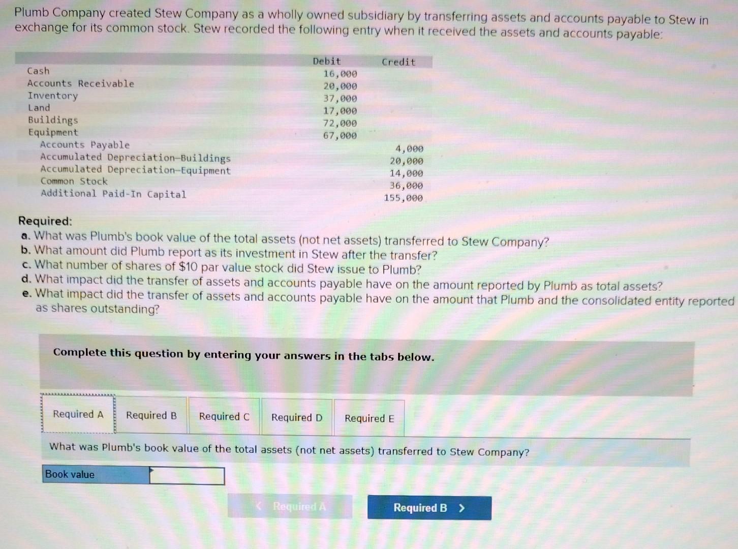 Solved Plumb Company created Stew Company as a wholly owned | Chegg.com