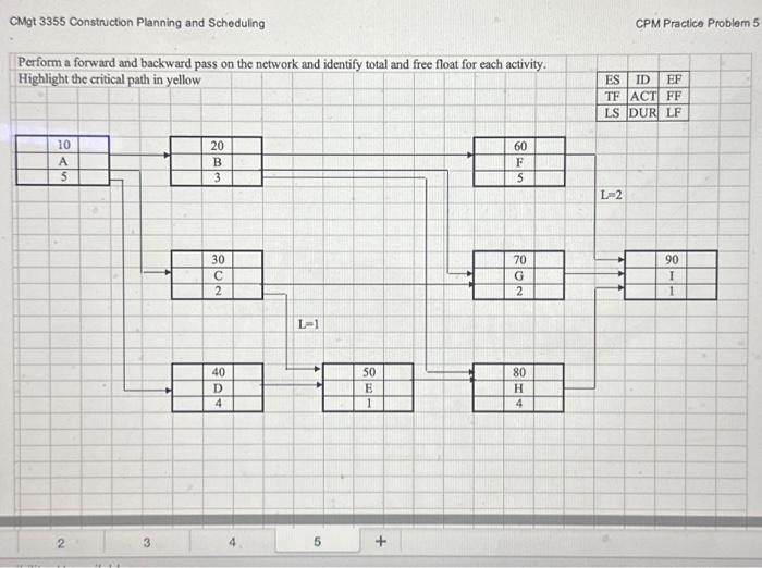 CMgt 3355 Construction Planning and Scheduling CPM | Chegg.com
