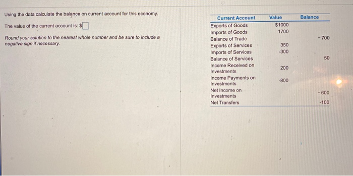 Solved using the data calculate the balance and current | Chegg.com