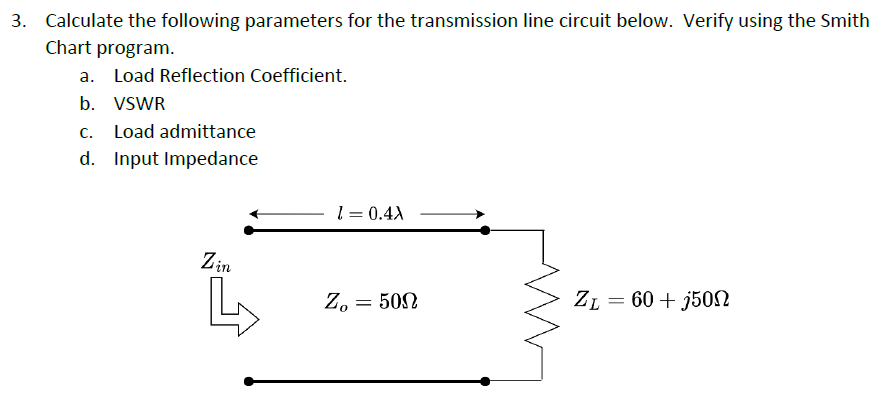 Calculate the following parameters for the | Chegg.com