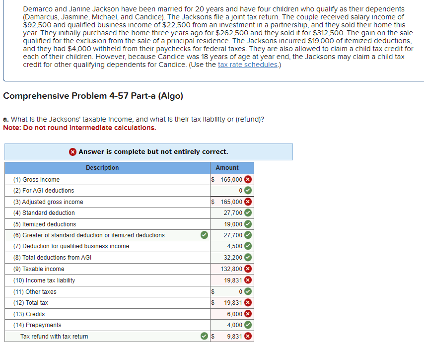 Solved Demarco and Janine Jackson have been married for 20 | Chegg.com