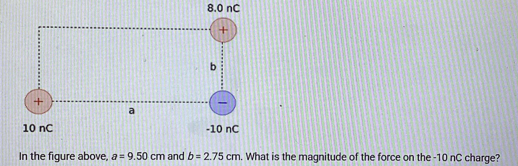 Solved In the figure above, a=9.50cm ﻿and b=2.75cm. ﻿What is | Chegg.com