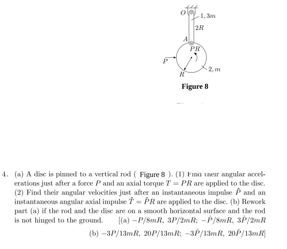 Solved (a) ﻿A disc is pinned to a vertical rod ( ﻿Figure | Chegg.com