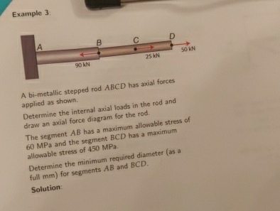 Solved Example 3 ﻿:A bi-metallic stepped rod ABCD has axial | Chegg.com