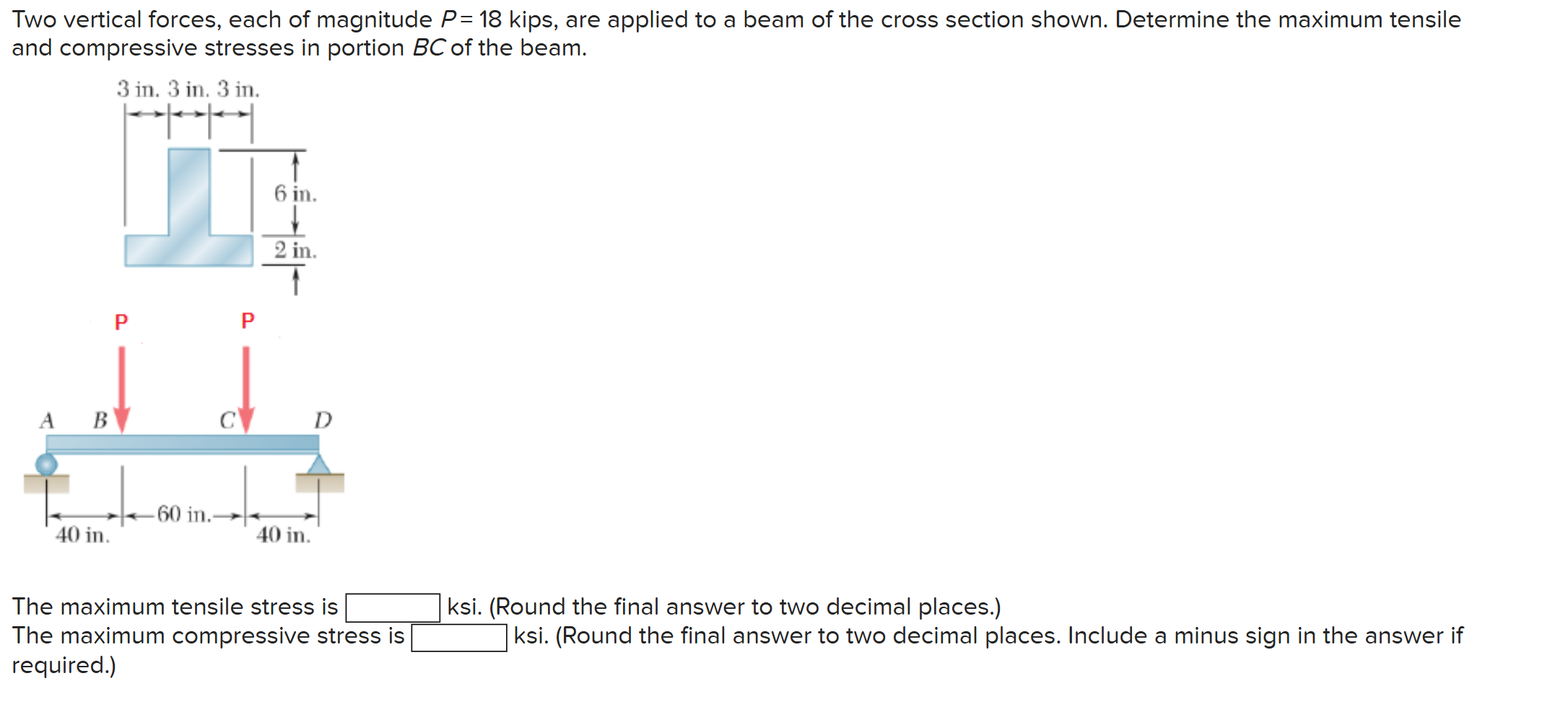 Solved Two vertical forces, each of magnitude \( | Chegg.com