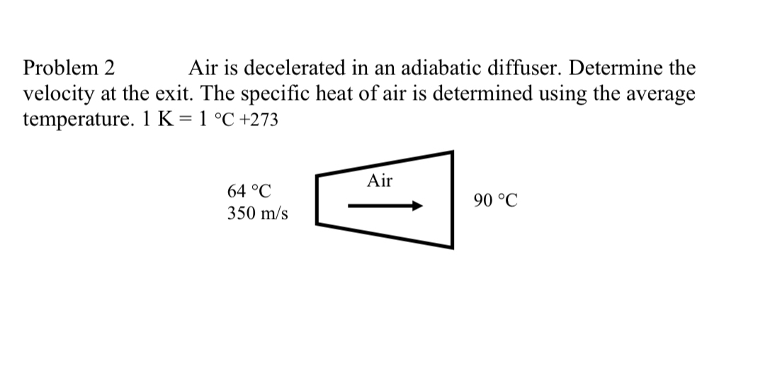 Solved Problem 2 ﻿Air is decelerated in an adiabatic | Chegg.com