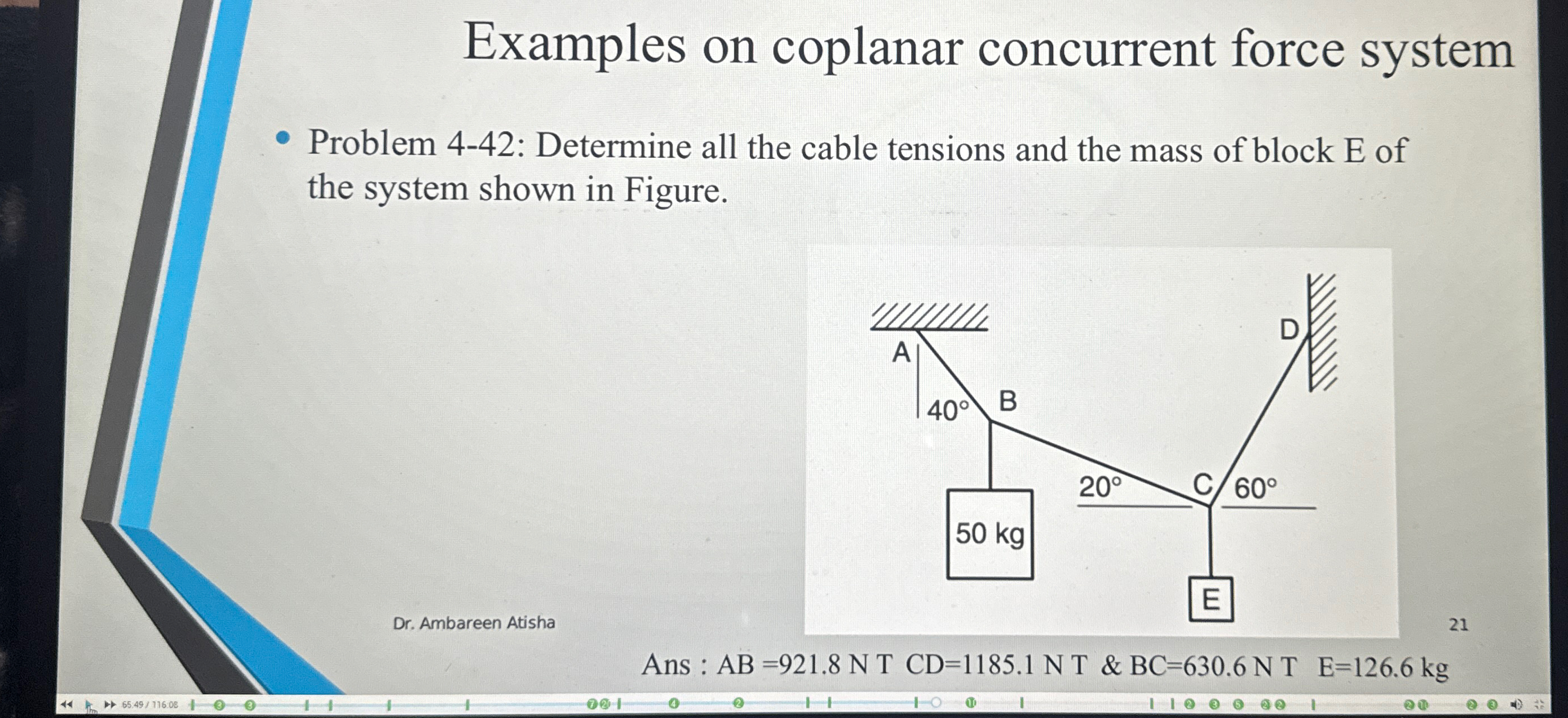 Solved Examples on coplanar concurrent force systemProblem | Chegg.com