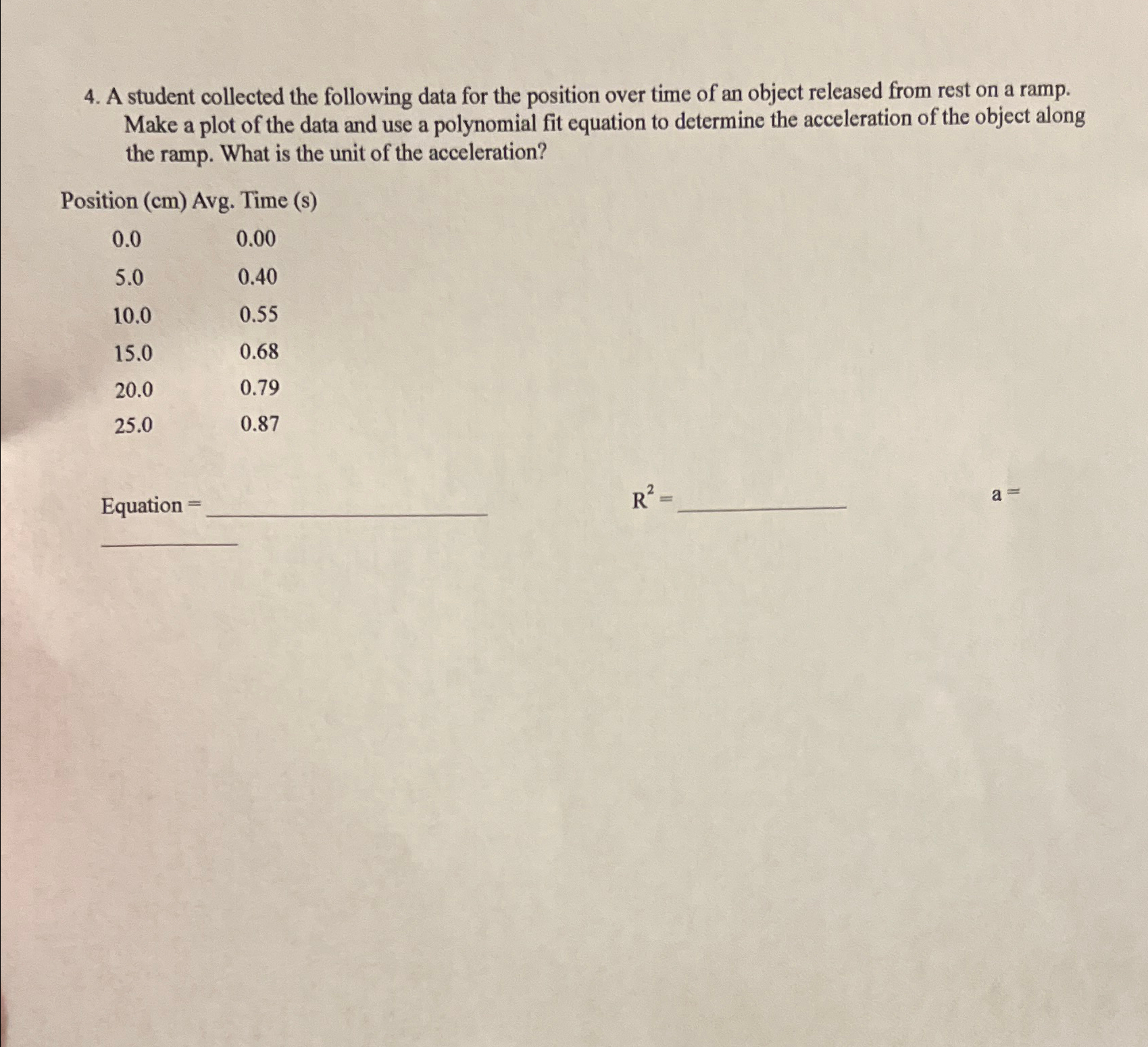 A student collected the following data for the | Chegg.com