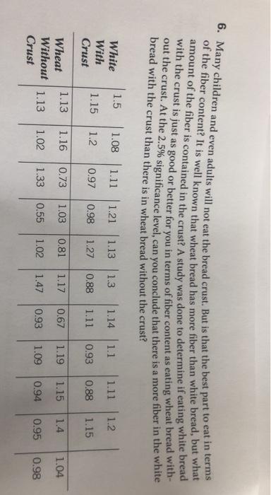 Solved 6. Many children and even adults will not eat the | Chegg.com