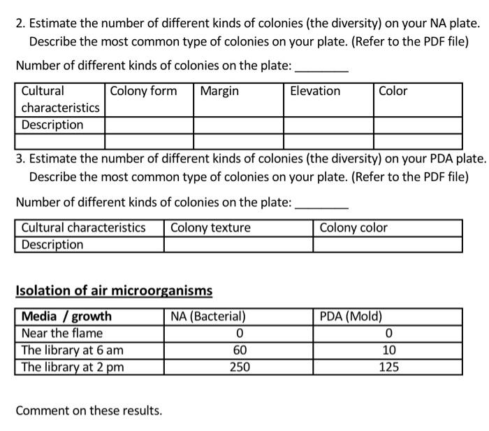 Solved 2. Estimate the number of different kinds of colonies | Chegg.com
