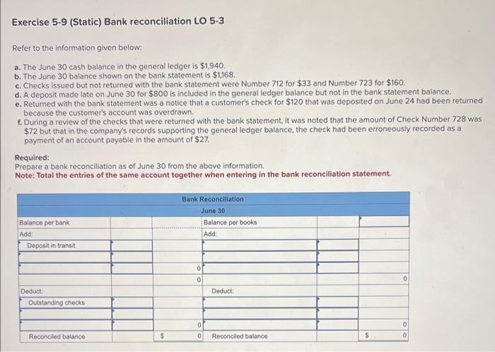 Solved Exercise 5-9 (Static) Bank reconciliation LO 5-3 | Chegg.com