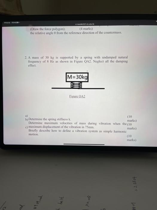 Solved TRI- mode021 (Draw the force polygon): (4 marks) the | Chegg.com
