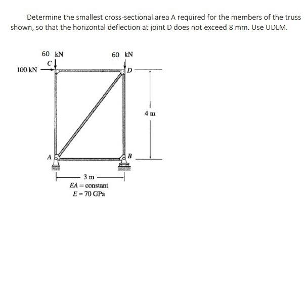 Solved Determine the smallest cross-sectional area A | Chegg.com