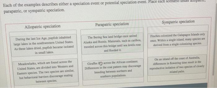 Solved Each of the examples describes either a speciation | Chegg.com
