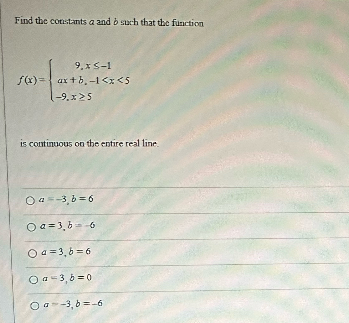 Solved Find the constants a and b ﻿such that the | Chegg.com