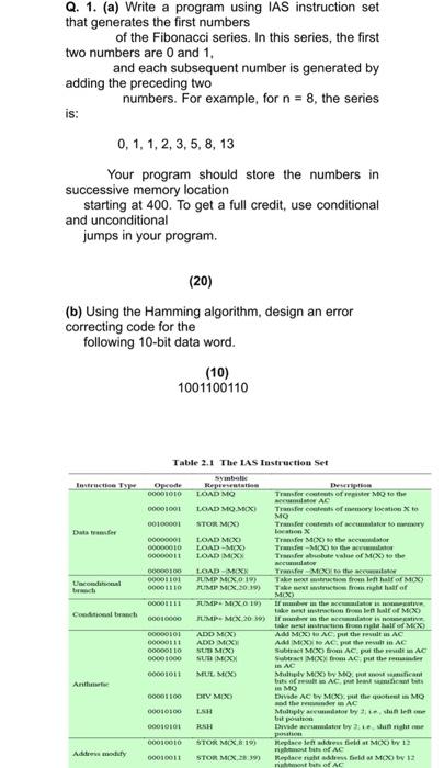 Solved Q. 1. (a) Write a program using IAS instruction set | Chegg.com