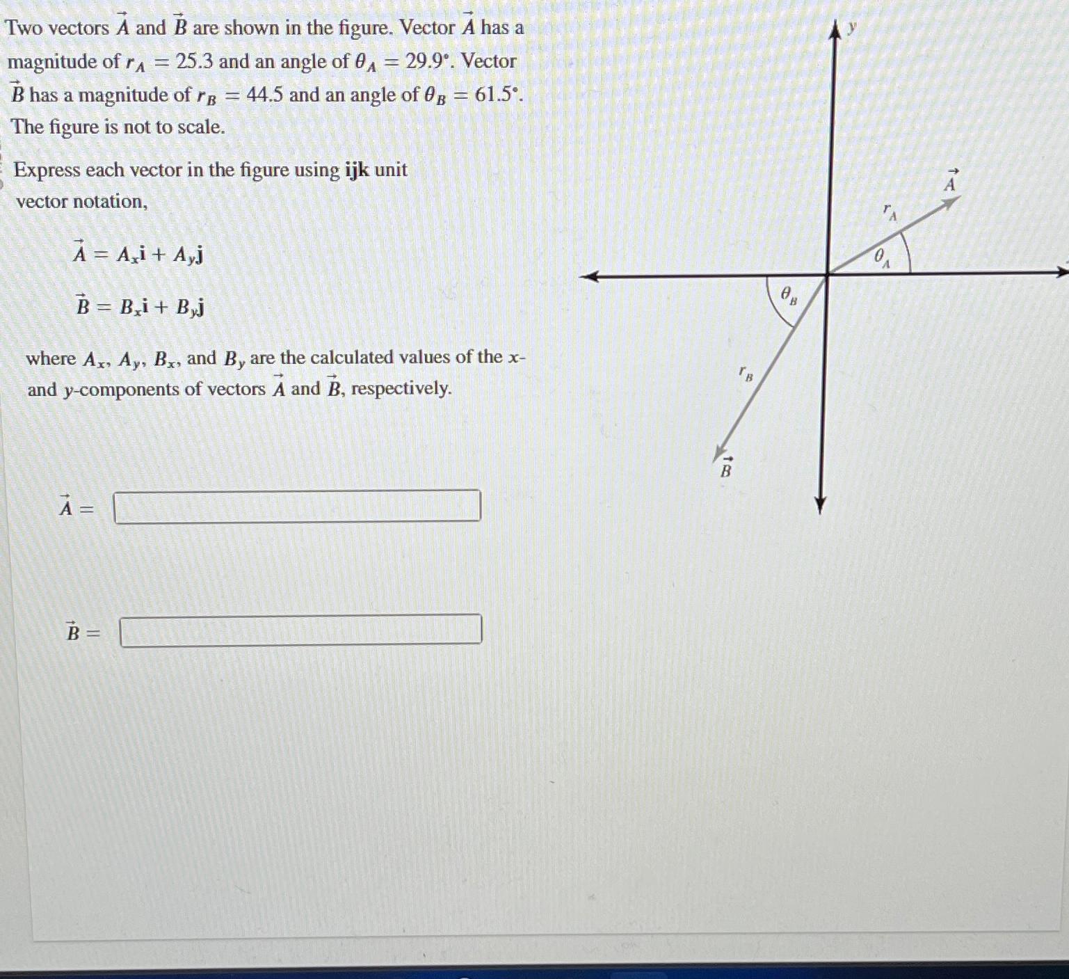 Solved Two vectors vec(A) ﻿and vec(B) ﻿are shown in the | Chegg.com