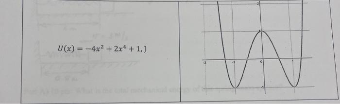 Solved The Duffing equation was originally derived as a | Chegg.com