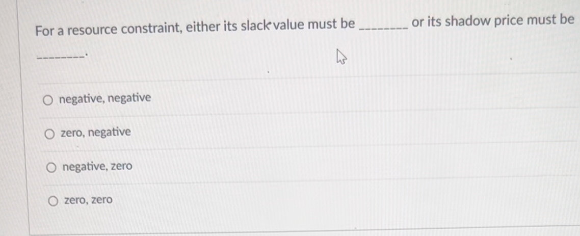 Solved For a resource constraint, either its slack value | Chegg.com