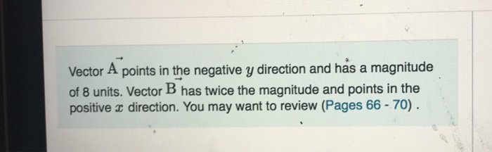 Solved Vector A points in the negative y direction and has a | Chegg.com