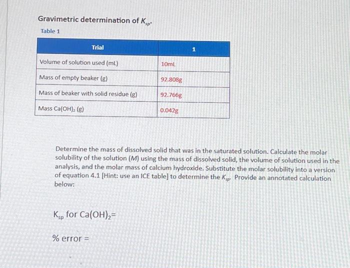 Solved Gravimetric determination of Ksp. Table 1 Determine | Chegg.com