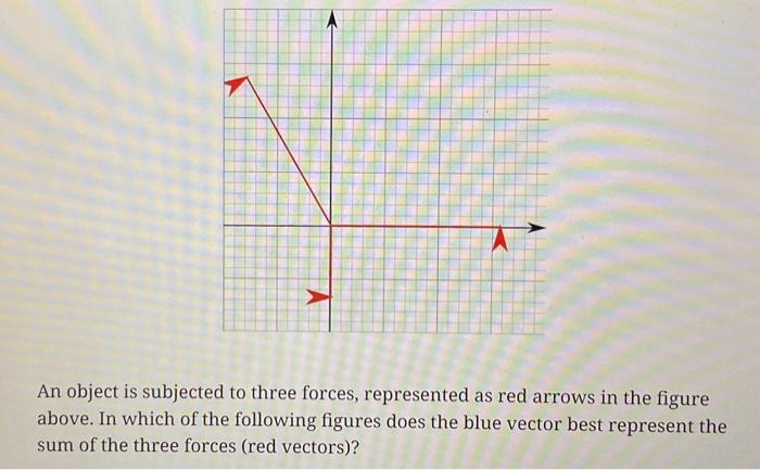 Solved O O The correct answer is not | Chegg.com