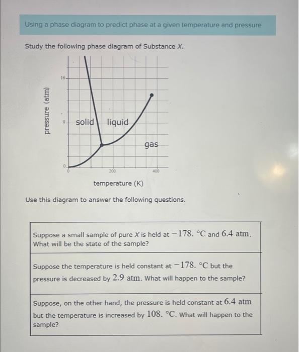 Solved Using a phase diagram to predict phase at a given | Chegg.com