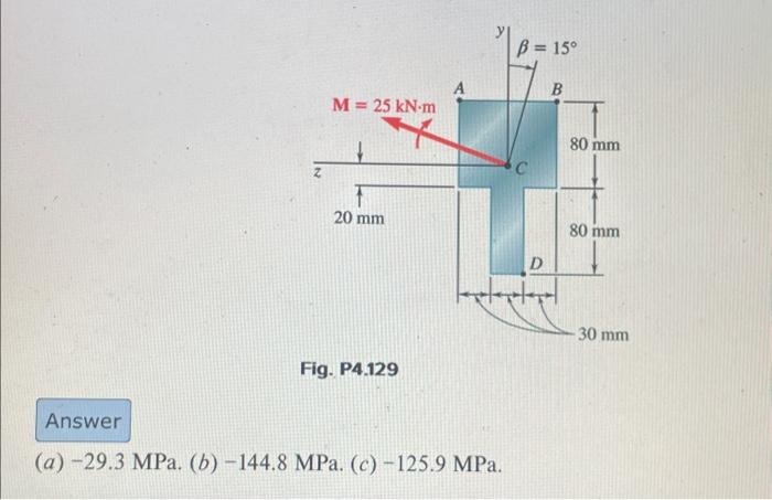 Solved The couple M is applied to a beam of the cross | Chegg.com