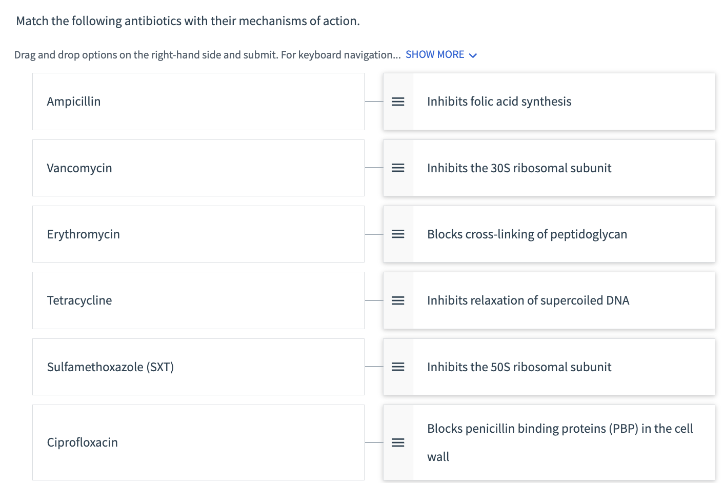 Solved Match the following antibiotics with their mechanisms | Chegg.com